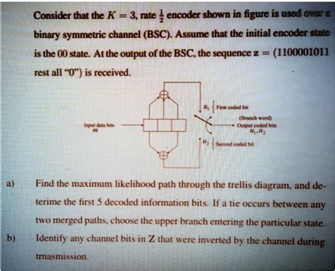 Consider That The K 3 Rate 12 Encoder Shown In The Figure Is Used Over A Binary Symmetric