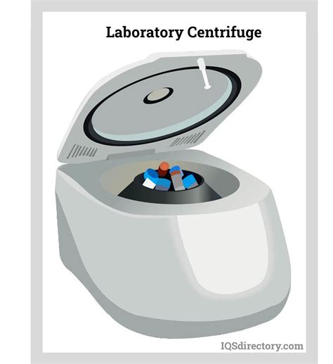 Laboratory Centrifuge Diagram High Speed Vs High Capacity