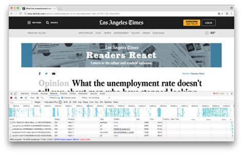 Visualizing The Impact Of Advertisements On Web • Visual Data