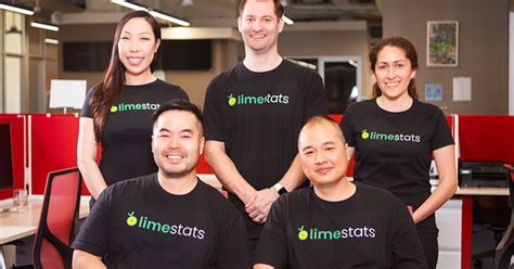 Ebay Research Software Pitchwall