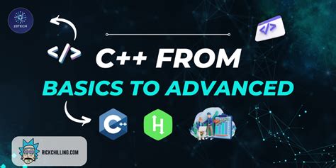 Khóa Học Lập Trình Python Từ Cơ Bản Đến Nâng Cao NEW