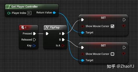 Ue4 关于umg的那些事(一) 知乎 Ue4 关于umg的那些事(一) 知乎