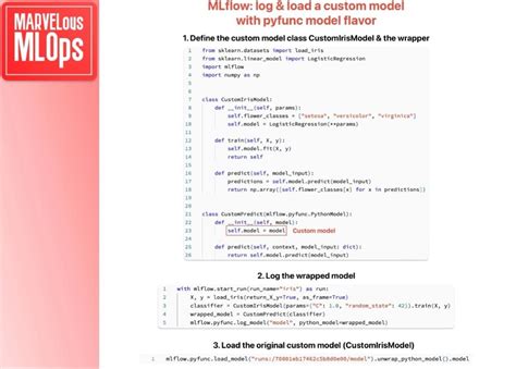 Maria Vechtomova On Linkedin Machinelearning Mlflow Mlops 15 Comments