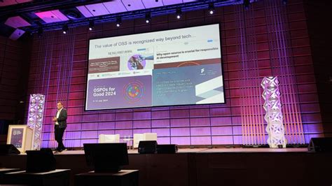 Javier Carrasco Cruz On Linkedin Oss