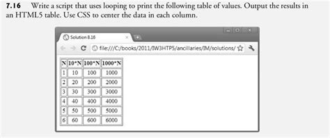 Solved 716 Write A Script That Uses Looping To Print The