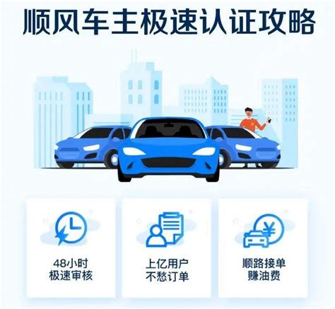 又一網約車新秀崛起：推出順風車搶市場，它的出現讓滴滴措手不及 每日頭條