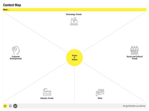 Context Maps найдено 83 изображений