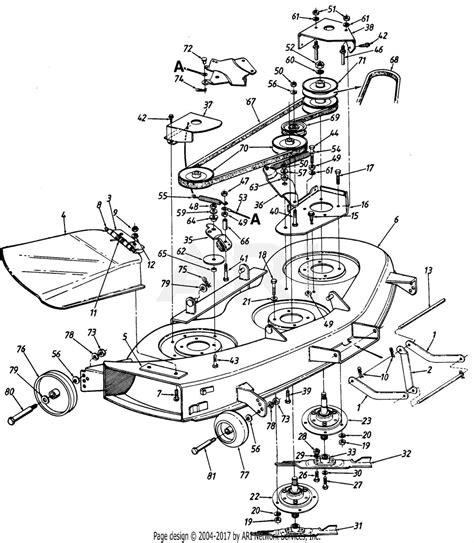 Understanding The Cub Cadet Mowing Deck Diagram A Comprehensive Guide