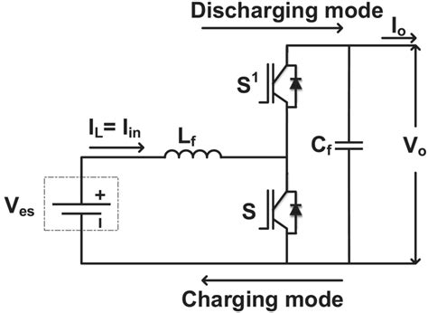 Structure Of The Bidirectional DCDC Converter Download Scientific Diagram