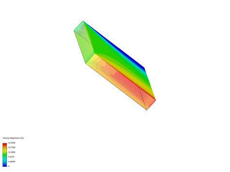 Tutorial Compressible Flow Around A Wing By Klucila Simscale