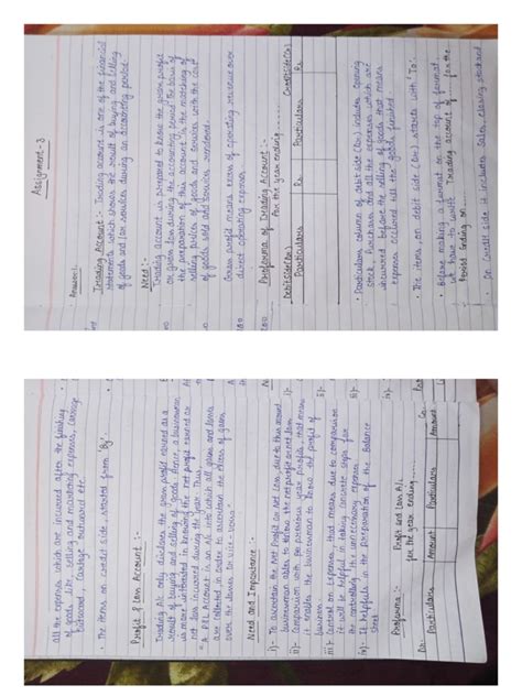 Assignment 3 Of Accounts Pdf