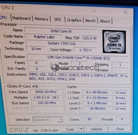 Intel Raptor Lake Hits Ghz Under Extreme Cooling