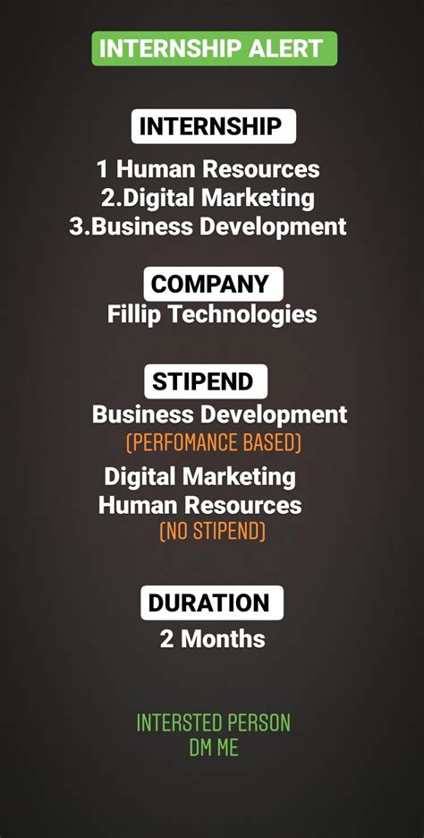 Anushree Srivastava On Linkedin Internship Alert 12 Comments