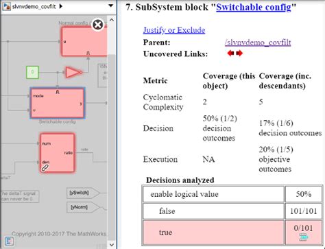 Collect Coverage In Tests Matlab And Simulink