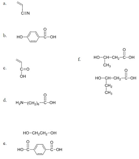Solved Classify Each Of The 6 ﻿polymers From Question 1a F