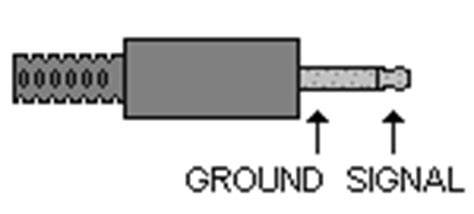 3 5 Mm Or 6 5 Mm Mono Telephone Plug