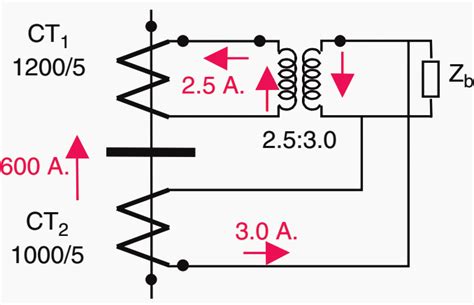 Four Special Connections Of Current Transformers In Relay Protection