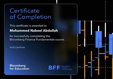 Mohammed Nabeel Abdullah On Linkedin Continuouslearning