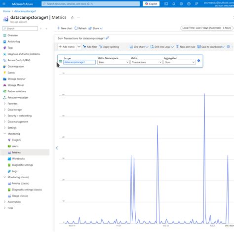 Azure Blob Storage How To Upload Secure And Manage Your Data Datacamp