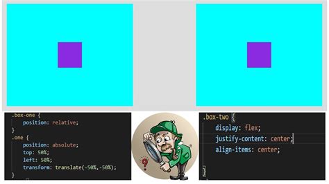 Tips For Css 01 Căn Giữa Khối Item Bằng Flexbox Youtube