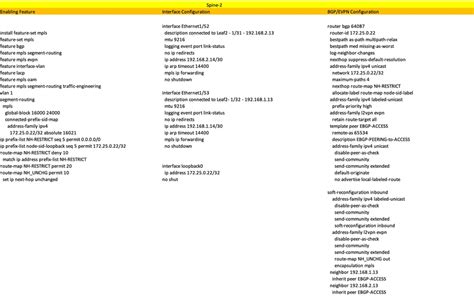 Configure Layer3 Evpn Over Sr Mpls [ebgp] In Nexus 9300 Cisco