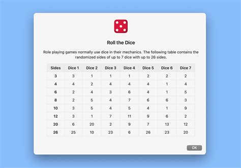 Custom Dialogs With Swiftdialog Shortcuts Macscripter