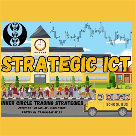 Ict Strategy Artofit