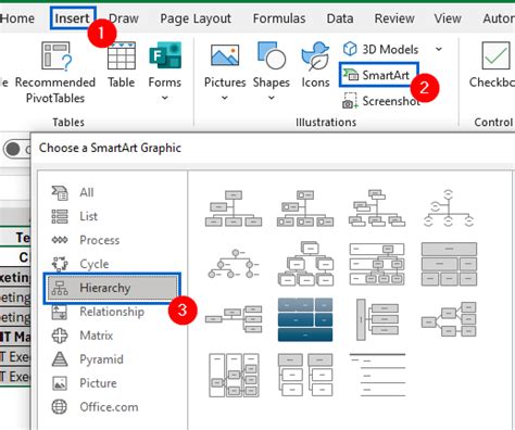 How To Create A Hierarchy In Excel 2 Suitable Ways Excel Insider