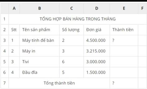 Cho Bảng Tính Sau A Dựa Vào Bảng Tính Trên Viết Công Thức Tính Thành Tiền Tại ô E3 Biết Thành