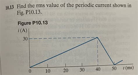 Answered 10 13 Find The Rms Value Of The… Bartleby