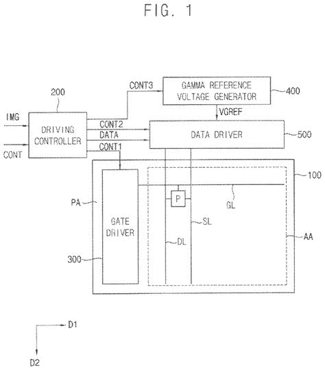 Display Apparatus Eureka Patsnap