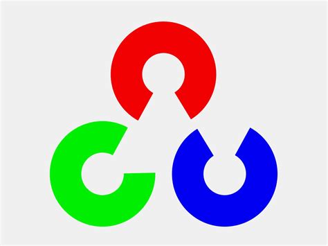 Opencv и компьютерное зрение на Python что это где применяется и как работает Skillbox Media