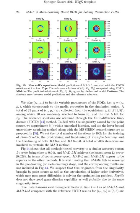 Meta Auto Decoder A Meta Learning Based Reduced Order Model For Solving Parametric Partial