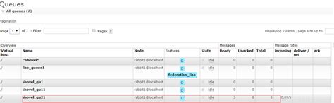 rabbitmq集群之shovel插件的使用 rabbitmq shovel csdn博客