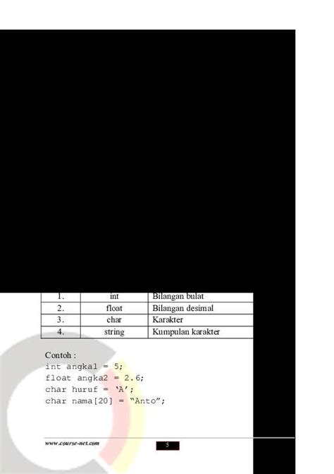 Baca Teknik Coding Dasar Untuk Menjadi Apps Developer 4 739 Gratis Perpus