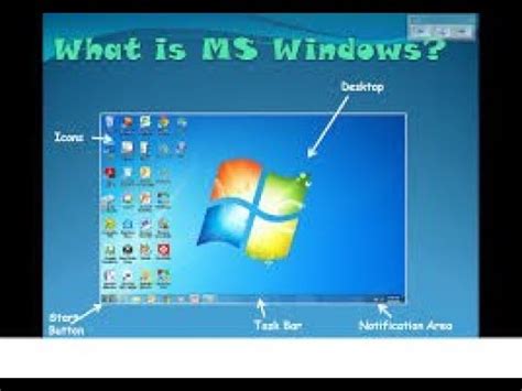 The Characteristics Of The Microsoft Home Windows Operating System Software RDTK Net
