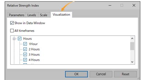 Add Rsi To Chart Metatrader45 User Guide Myforex™