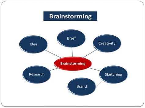 Teaching Methodologies Metedologi Pembelajaran Pptx