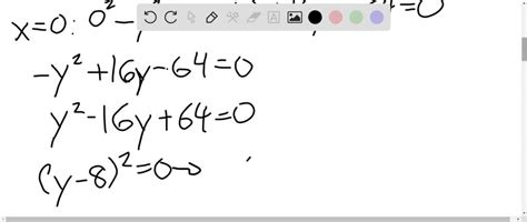 Solvedfinding Points Of Intersection In Exercises 55 62 Find Any Points Of Intersection Of The