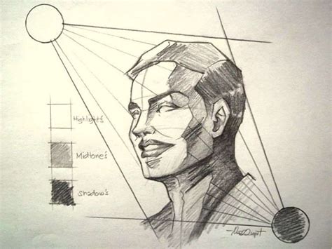 Образные возможности освещения в портрете презентация онлайн