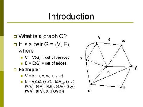 introduction what is a graph g p it