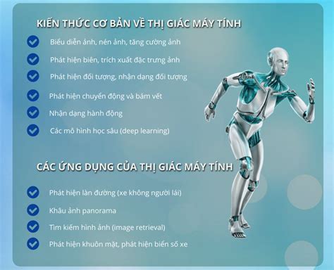 AI Education Program Chương trình giáo dục AI aisovietnam