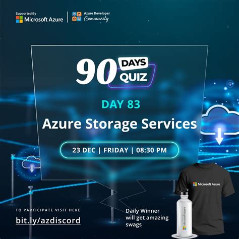 Azure Developer Community On Linkedin Quiz Azure Azurestorage Services