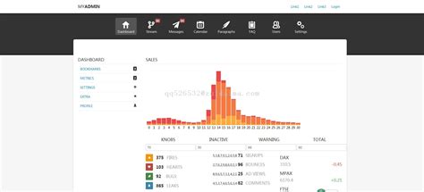 多套bootstrap后台管理系统模板,满足你的需求 帮忙分享哦 代码 最代码 多套bootstrap后台管理系统模板,满足你的需求 帮忙分享哦 代码 最代码