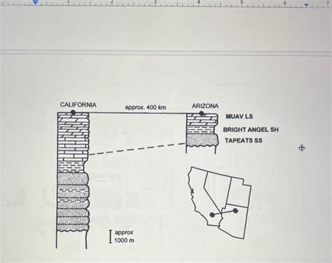 Solved Question 9 Challenge Question Try To Think