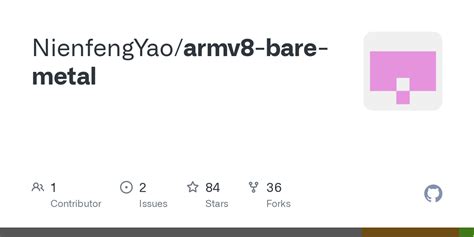 armv8 bare metal vector s at master · nienfengyao armv8 bare metal · github