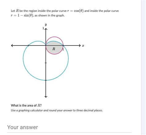 Solved Let R be the region inside the polar curve r cos θ Chegg com