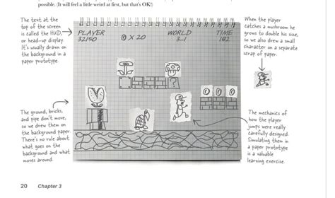 Learning Developers Books Programming Skills Andrew Stellman