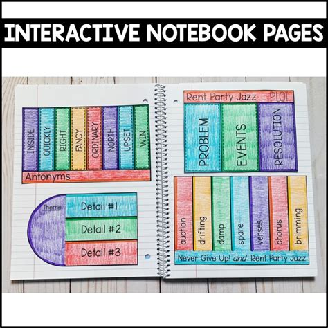 Into Reading HMH Th Grade Module BUNDLE Supplements GOOGLE Slides Amanda Garcia Resources