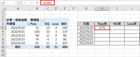 Excel堆疊直條圖~做出專業的商業圖表 Lazyorangelife